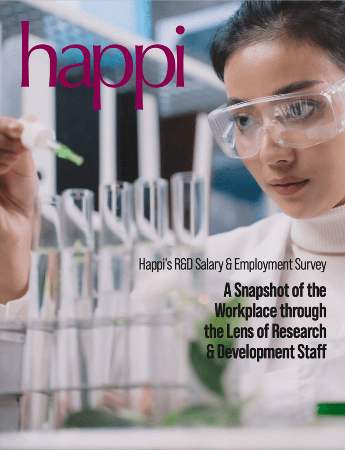 Happi’s R&D Salary & Employment Survey